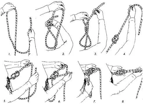 How To Tie A Figure Eight Follow-Through — ScouterLife