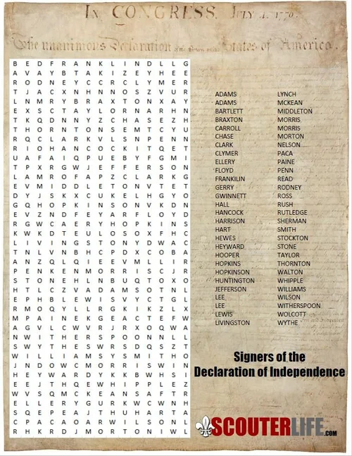 Signers of the Declaration of Independence — ScouterLife