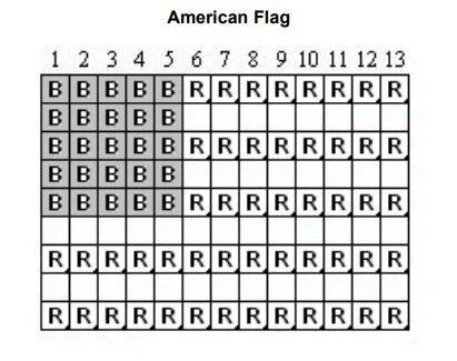 Safety Pin Flag — ScouterLife