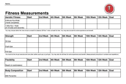 Fitness Measurements — ScouterLife