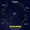 Is The Big Dipper a Constellation? — ScouterLife