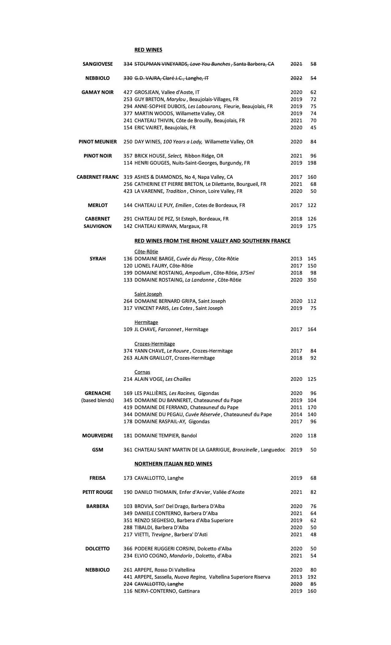 Wine & Cocktail Menu — Passatempo Taverna