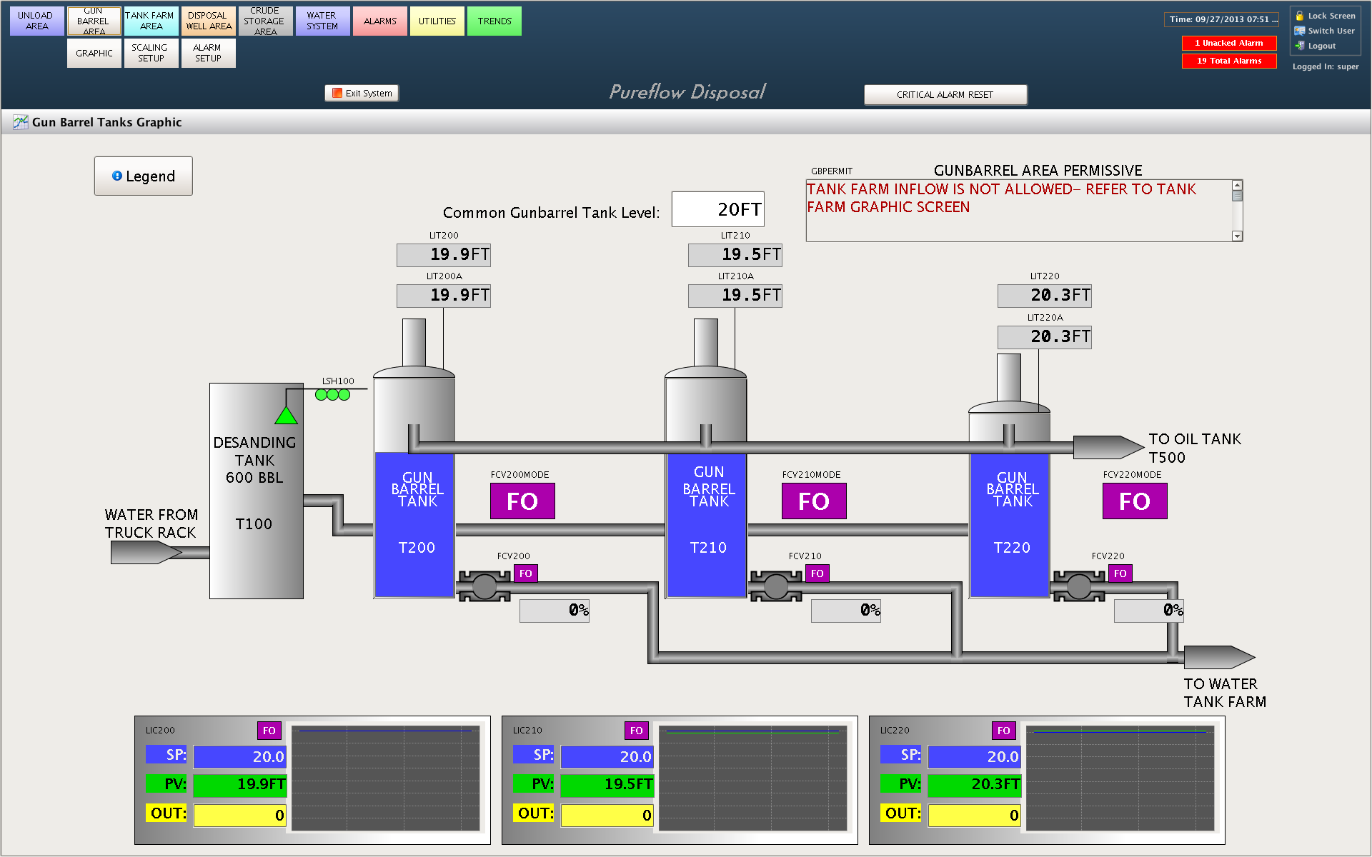 North Point Technology Llc Ignition Industrial Automation Control