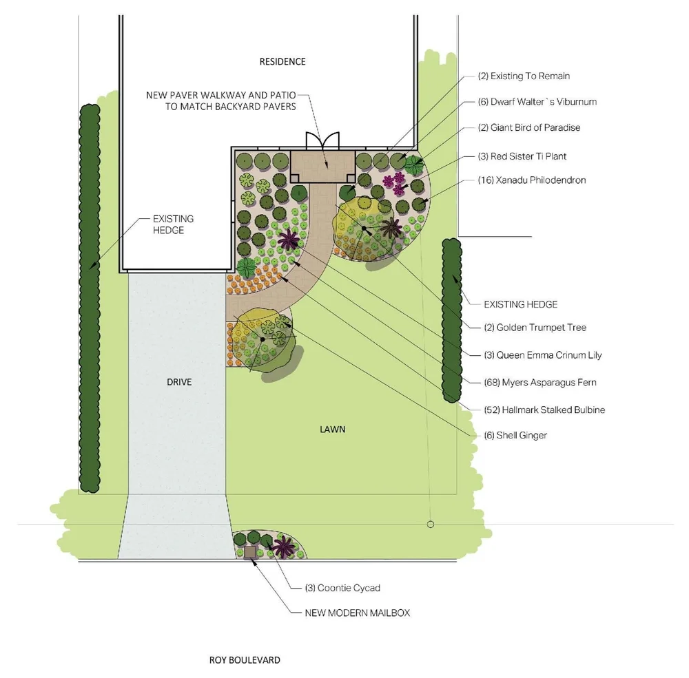 Start Designing Your Oasis | Residential Landscape Design