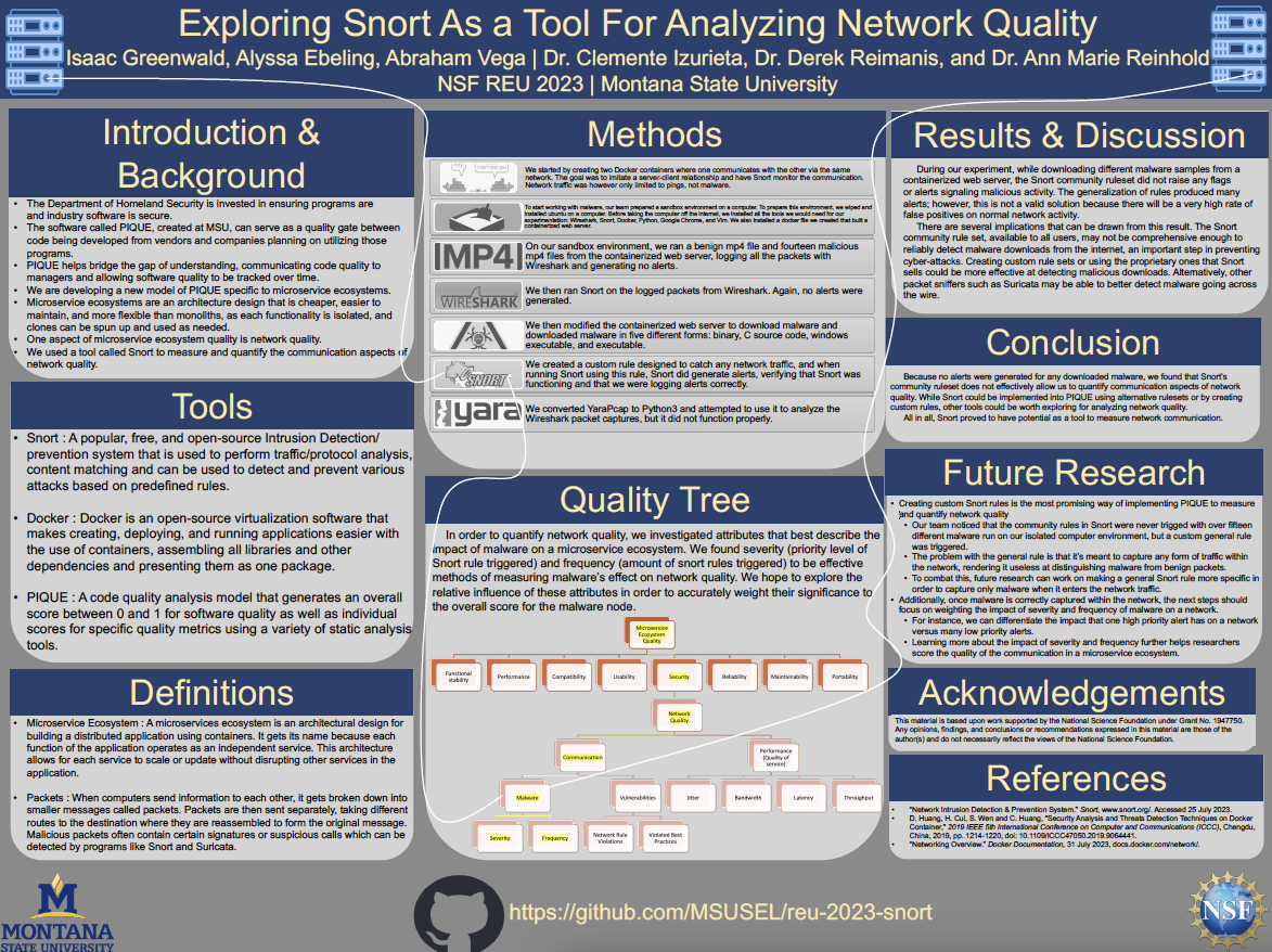 REU Posters — Software Factory
