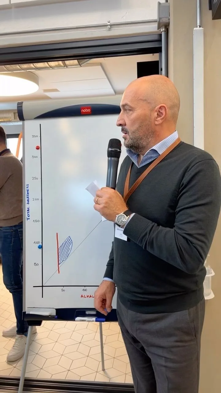 Coffee Technicians Guild