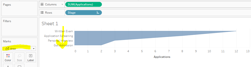 How to Create a Funnel Chart in Tableau — DoingData
