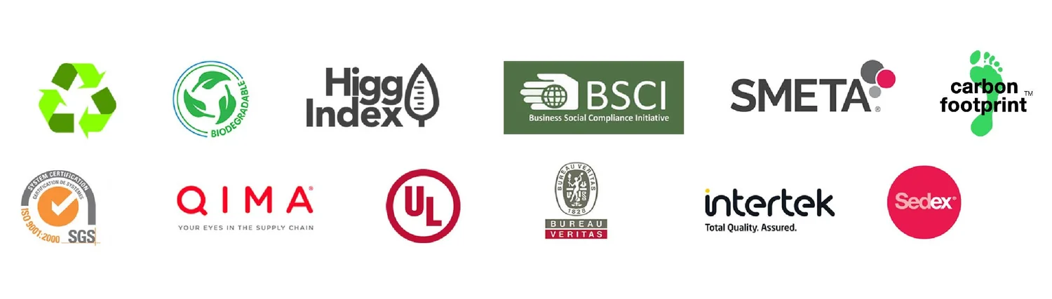 Ethical trading — Anglo Design