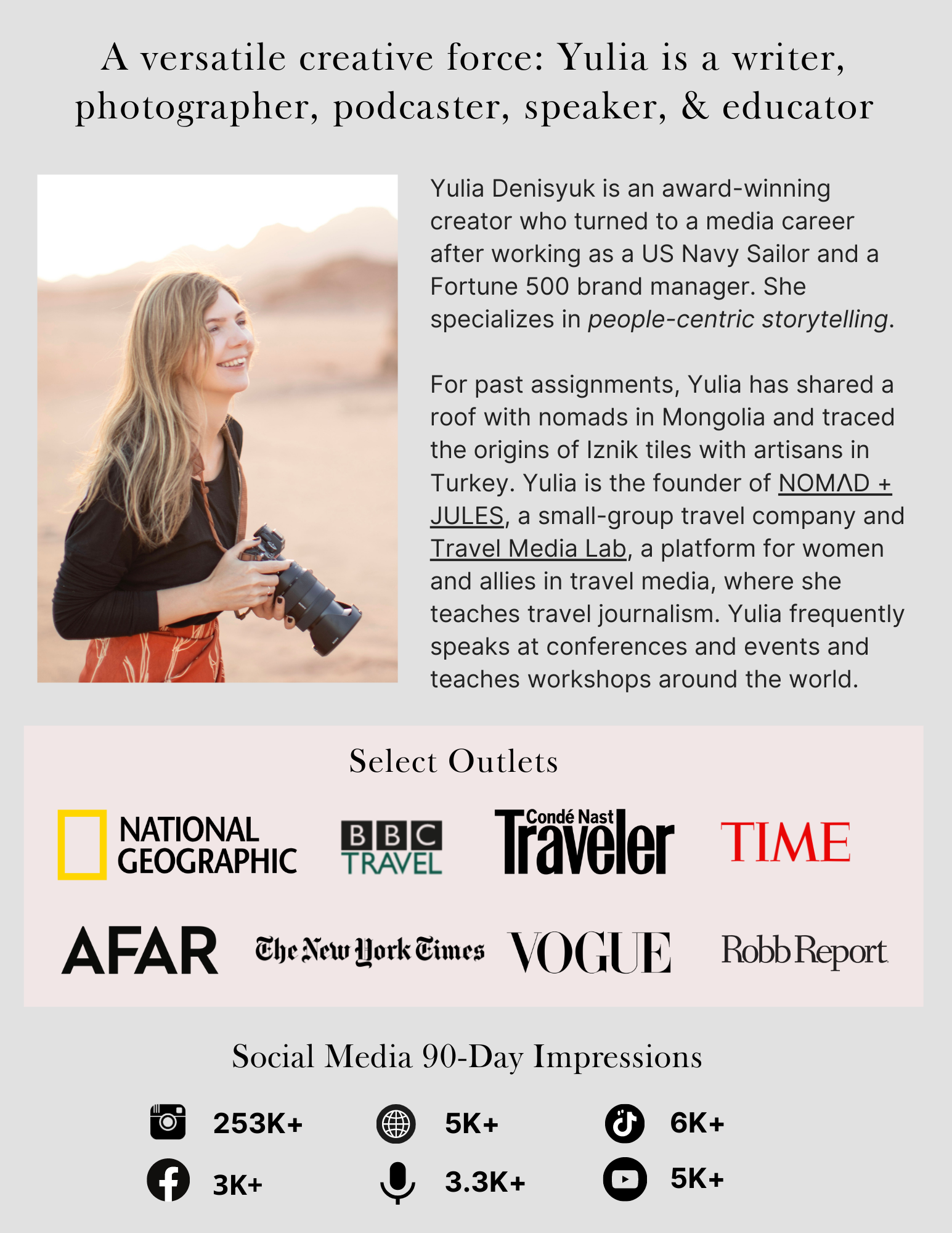 Media Kit — Yulia Denisyuk