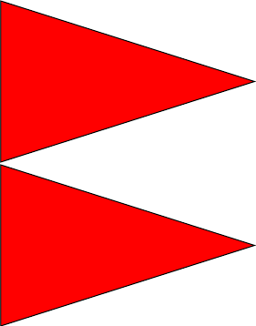 Marine Weather Flag Signals