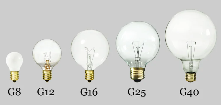 Light Bulb Shape Guide: Globes — 1000Bulbs Blog
