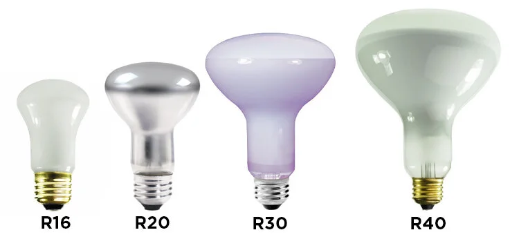 Light Bulb Shape Guide: BR & R Shapes — 1000Bulbs.com Blog