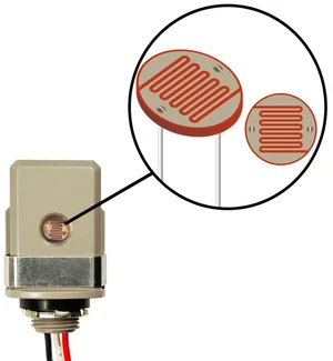 A Guide to Photocells — 1000Bulbs Blog