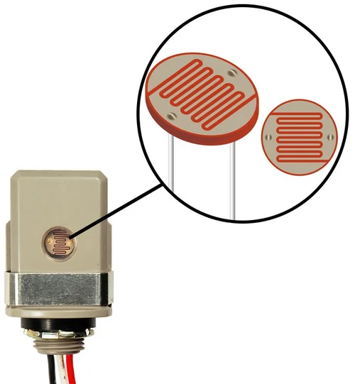 A Guide to Photocells — 1000Bulbs Blog