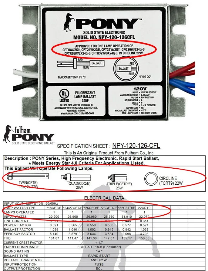 Choosing the Best Fluorescent Ballast for Your Lighting Needs ...