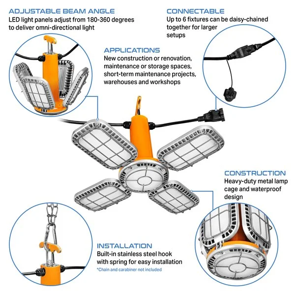 Temporary Job Site Lighting: When and Where You Need It — 1000Bulbs Blog