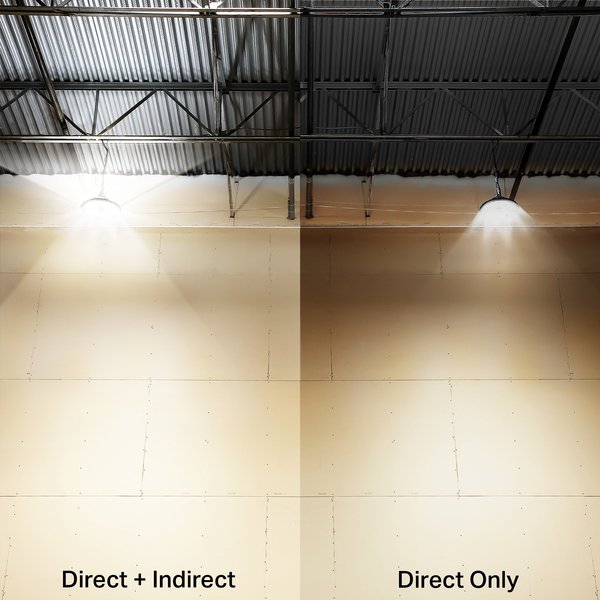 1000Bulbs Offers New UFO LED High Bay Fixtures with Direct & Indirect ...