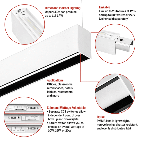 The Power of Change: Beautiful Lights, Flexible Options — 1000Bulbs Blog
