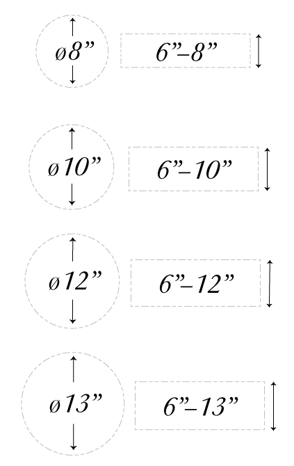 Horizon Series — Noble and Cooley