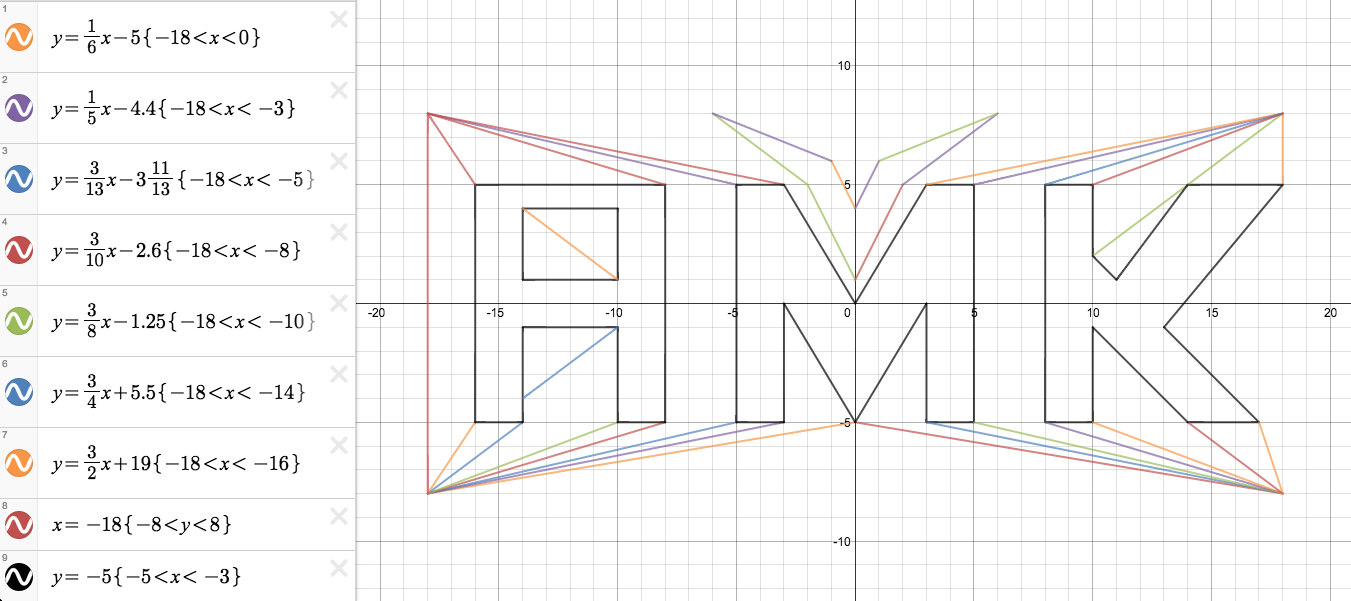 Graph Art — my math class 2013-2017