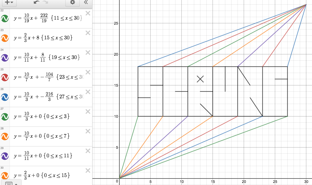 Graphing Calculator Art Equations