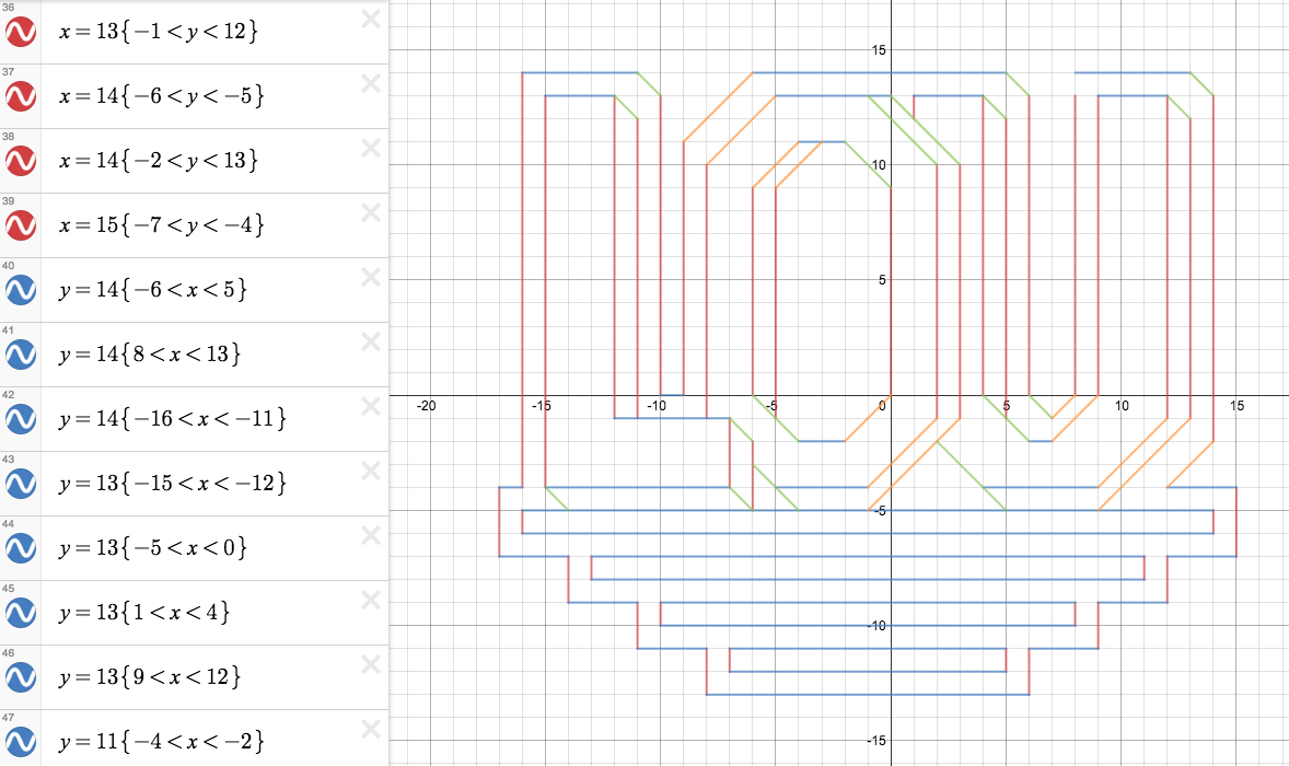 Graph Art — my math class 2013-2017