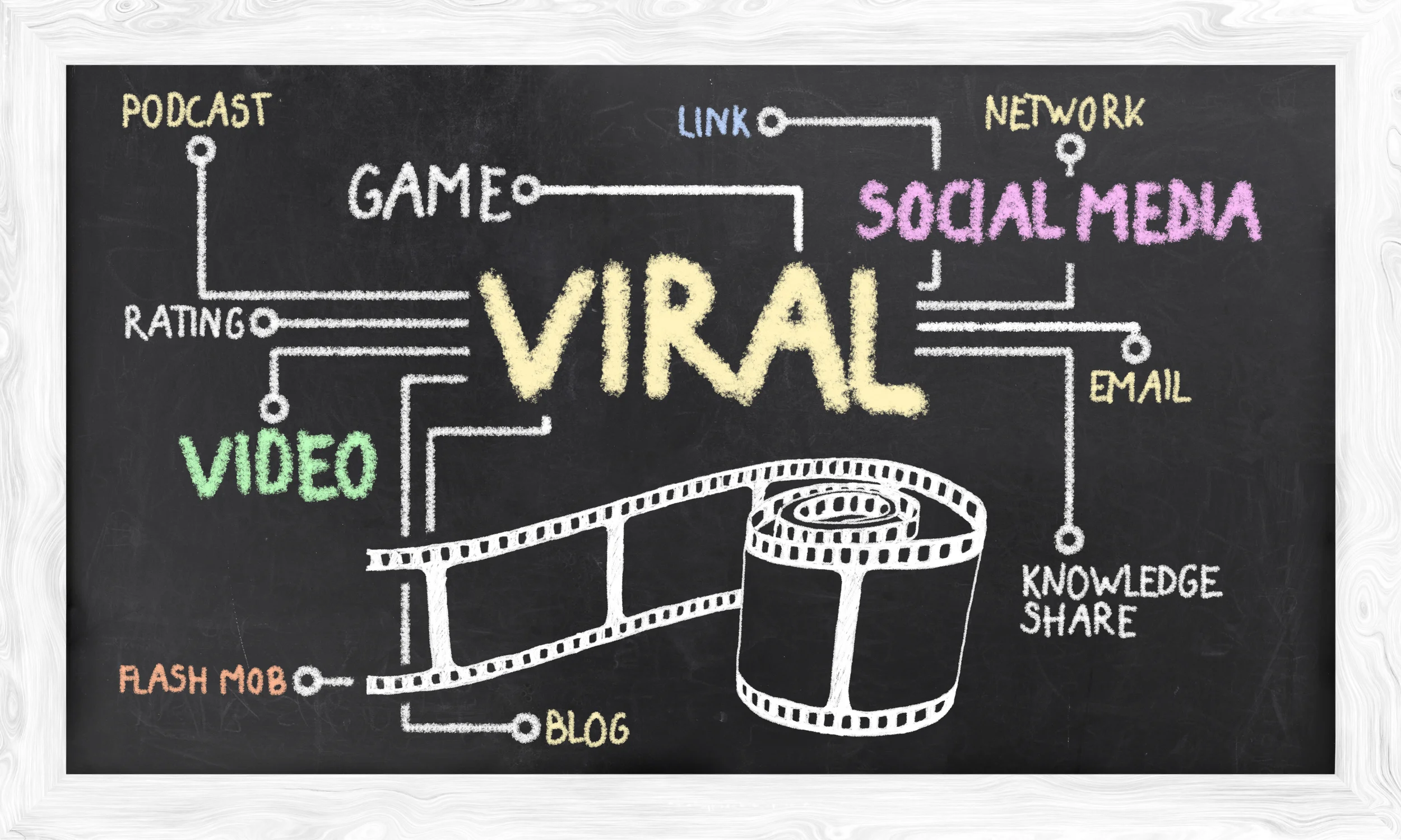 The most viral video ever, was just released. Here's the secret to how ...