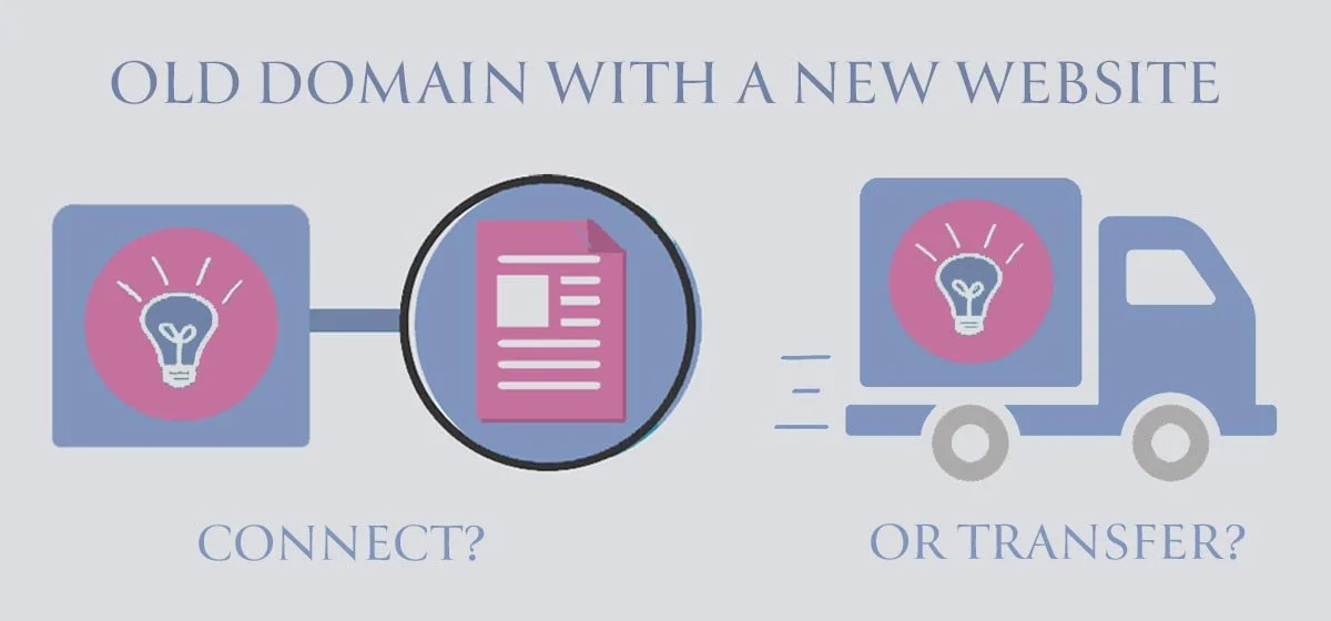 Kerry A. Thompson Website Design - Should you connect your old domain ...