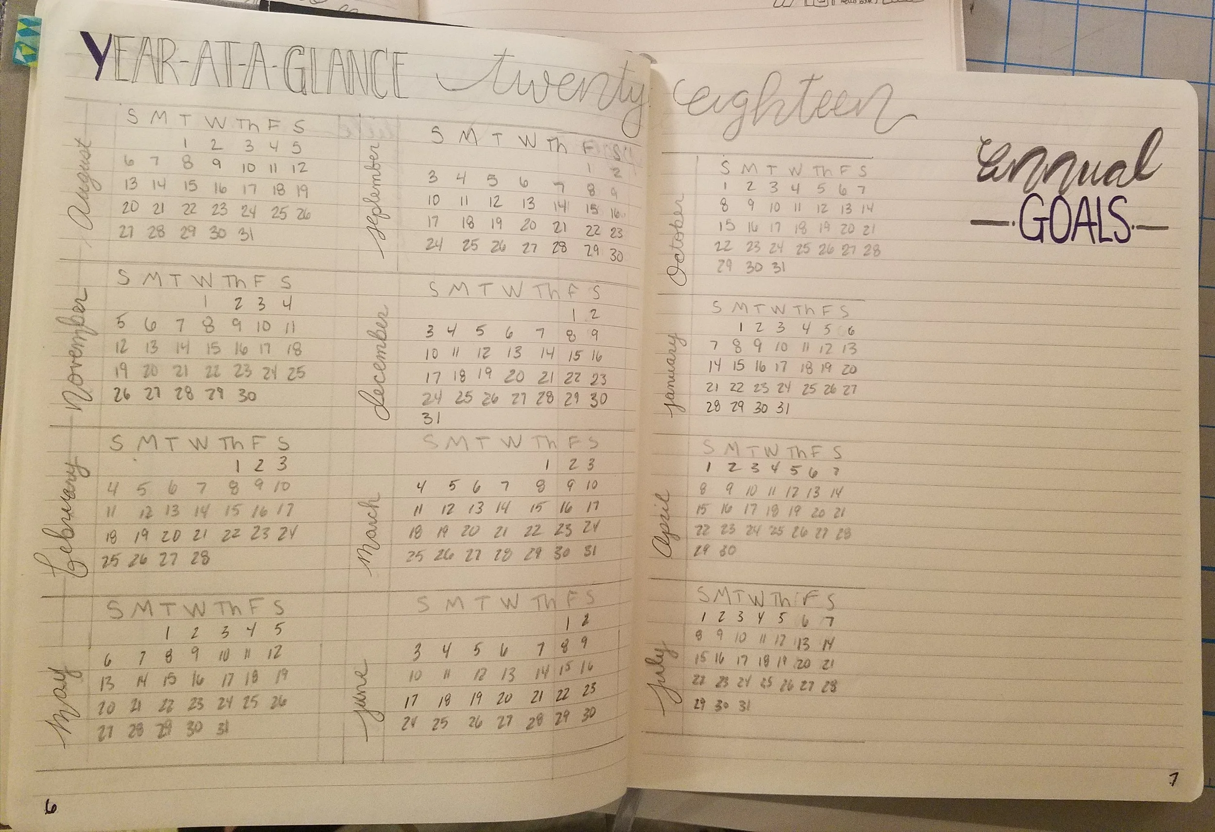 Bullet Journal 101