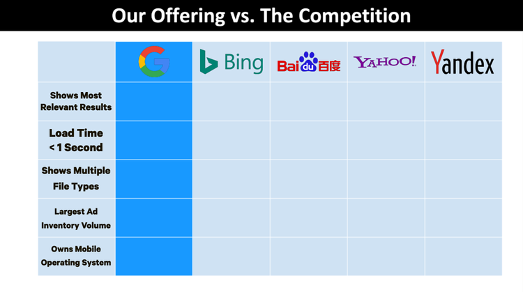 How to Create a Killer Competition Slide (Hint: Don’t Use a Magic ...