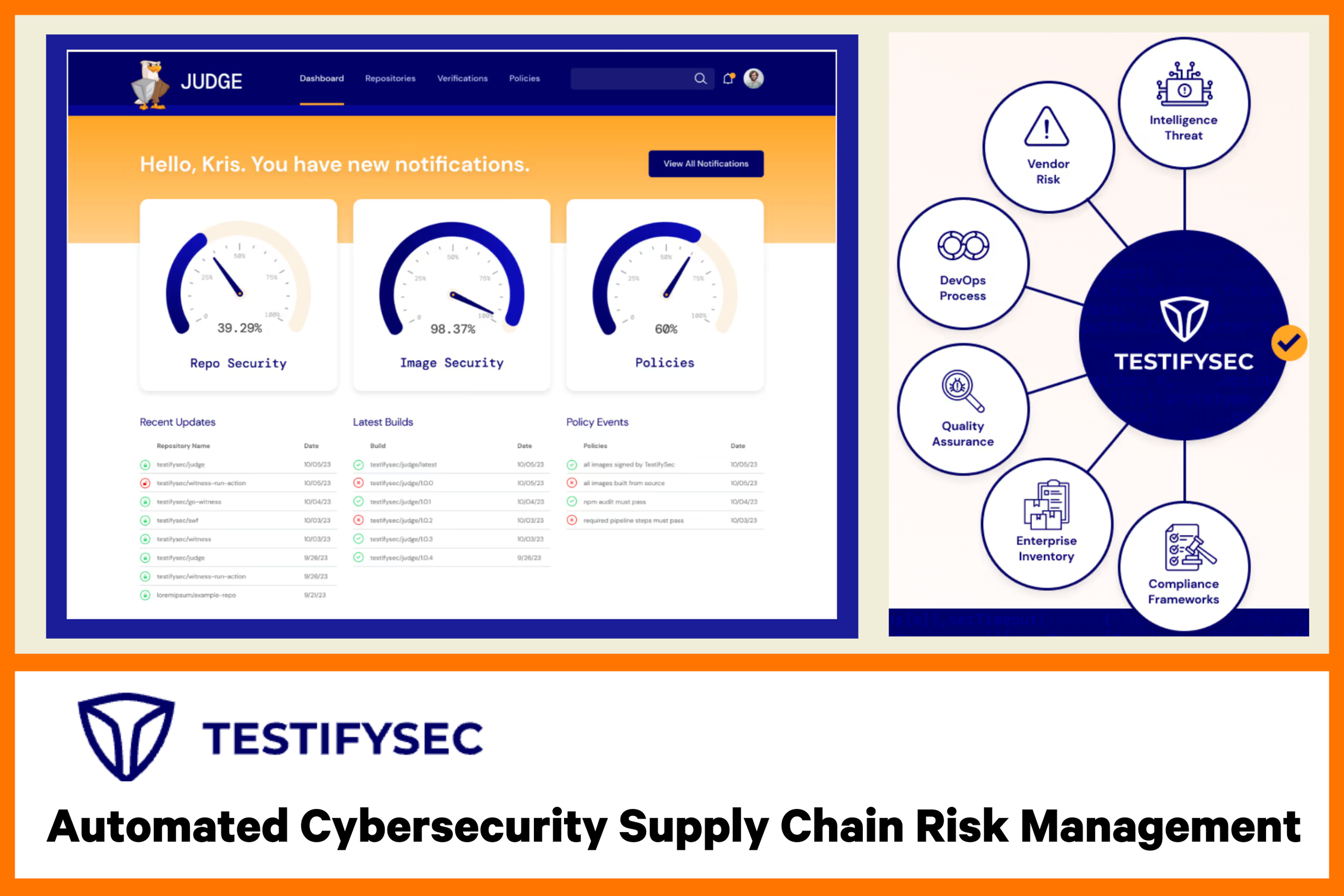 Get Started — Dreamit Ventures