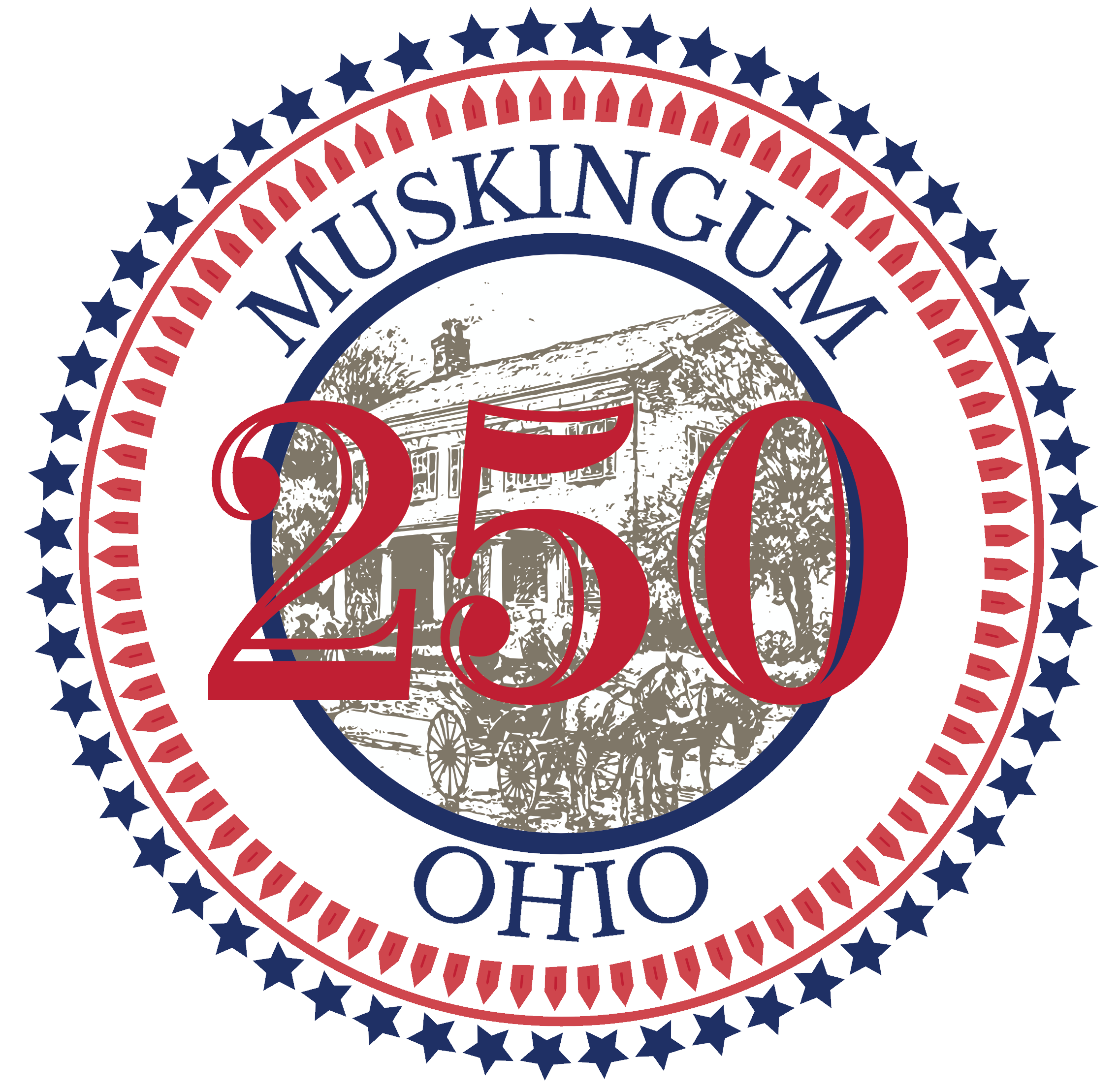 Articles — MUSKINGUM COUNTY HISTORY