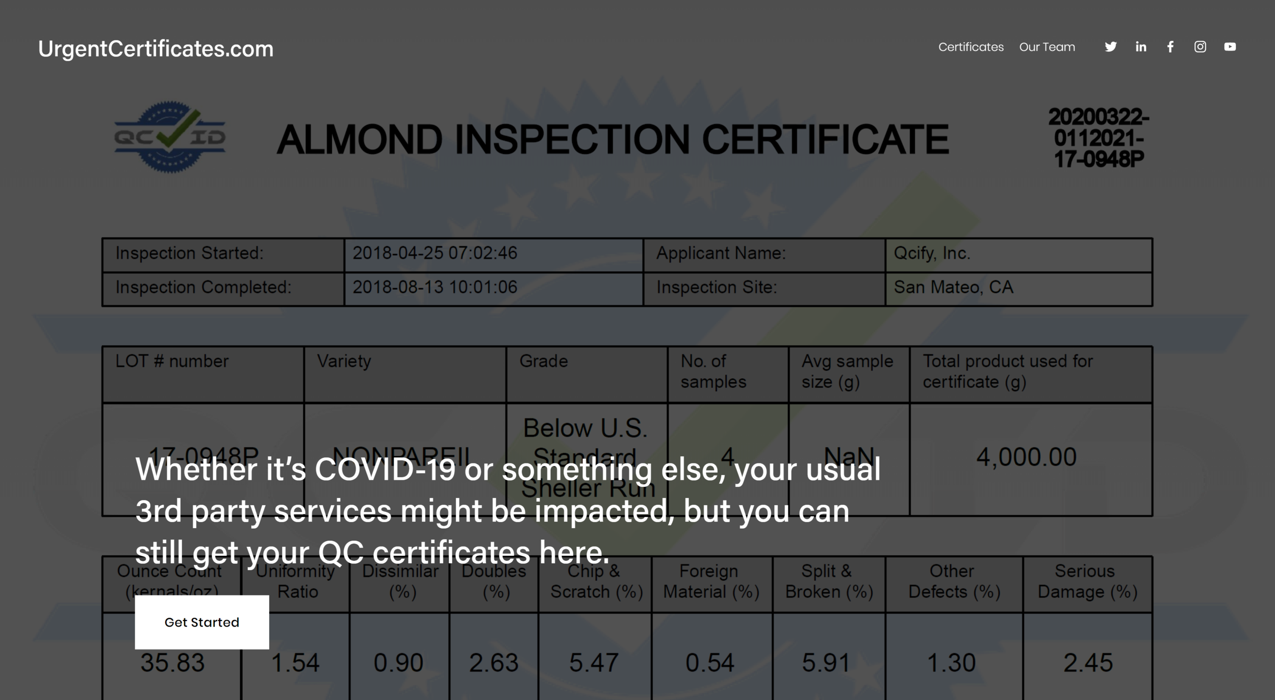 Qcify - Automated Quality Control