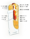 What is a Puka Dog? — Puka Dog