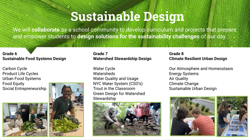 Sustainability Education — BUGS - Brooklyn Urban Garden Charter School