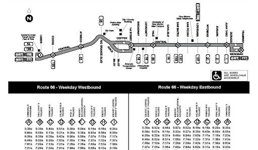 Chronicles of a Transit-riding Planner in Albuquerque: Coverage vs ...