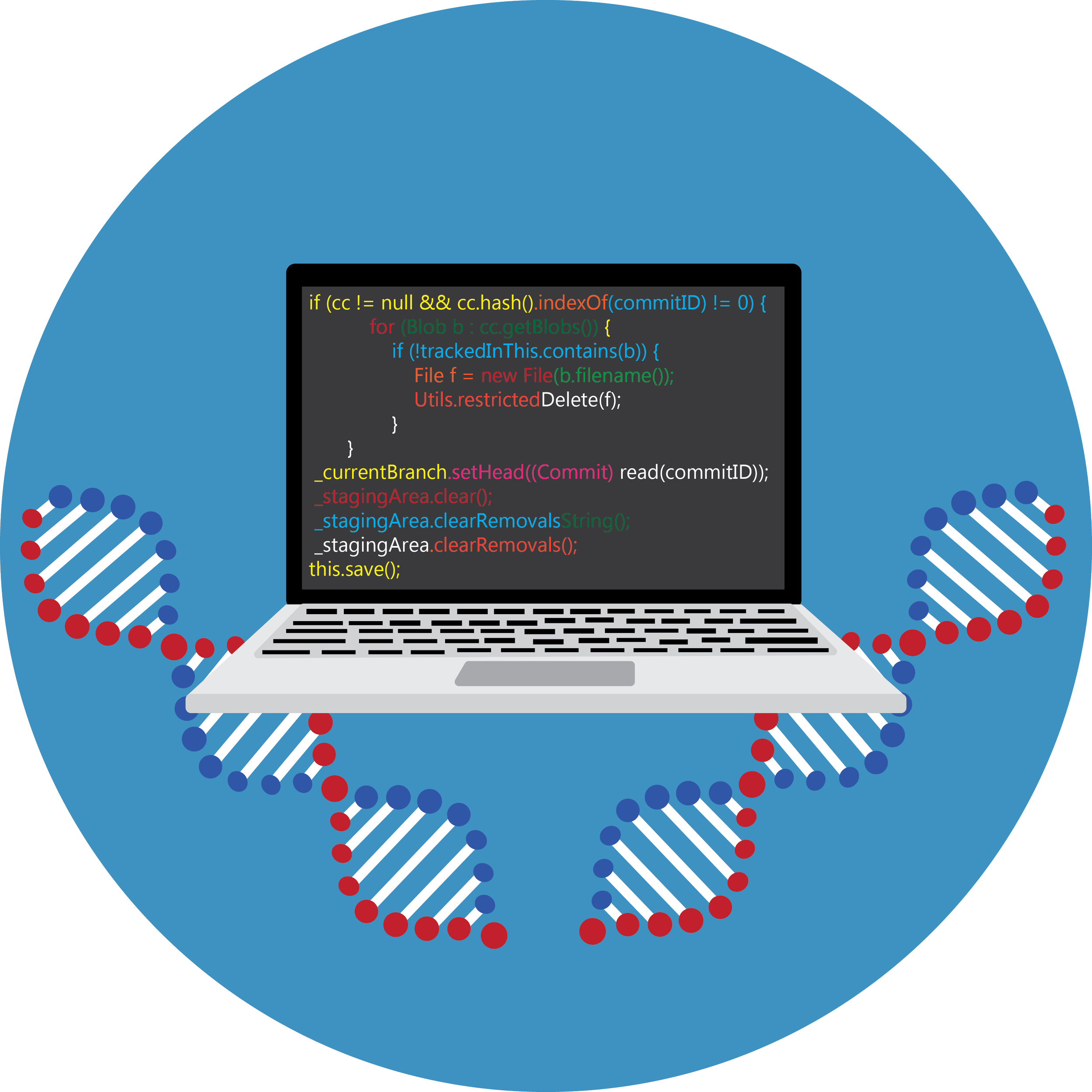 All Committees — Berkeley Model United Nations