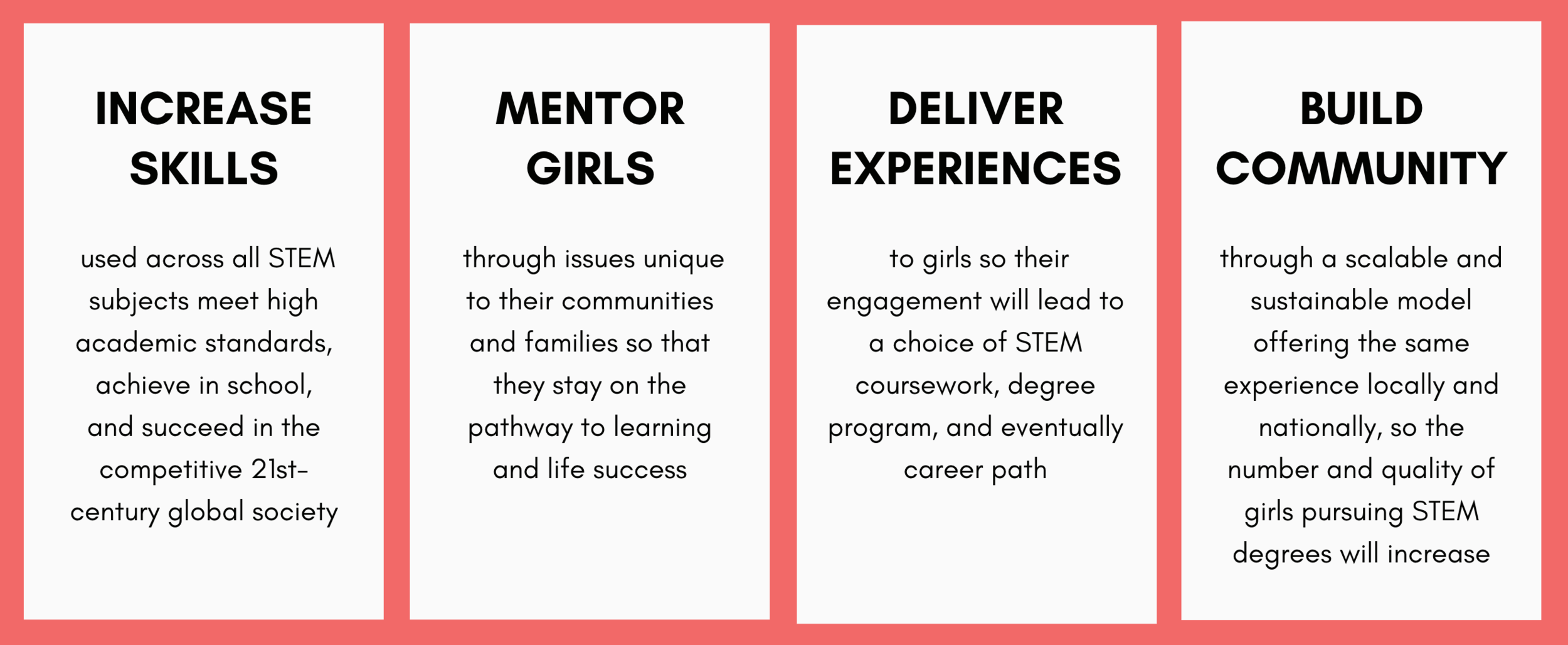 About Us — The GEMS Camp