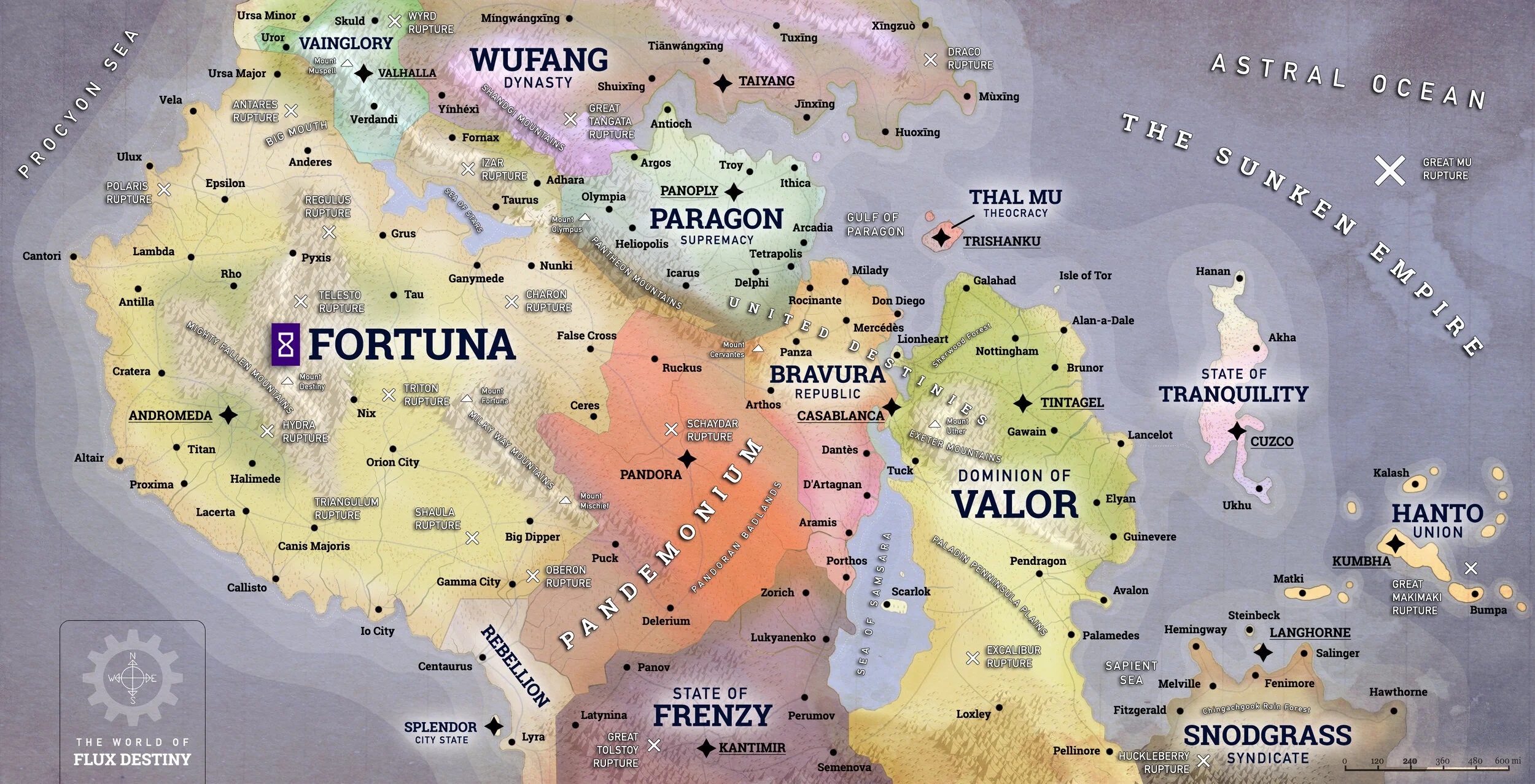 Flux Destiny World Map — Flux Destiny