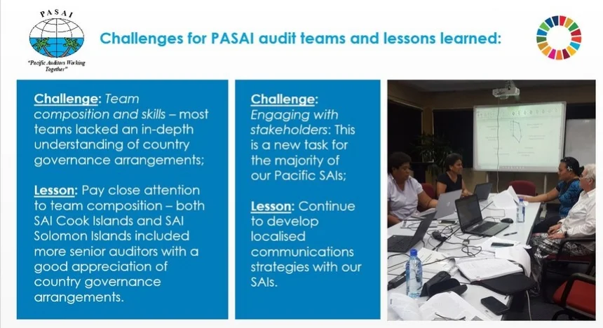 A global focus on SAIs’ implementation of SDGs — PASAI