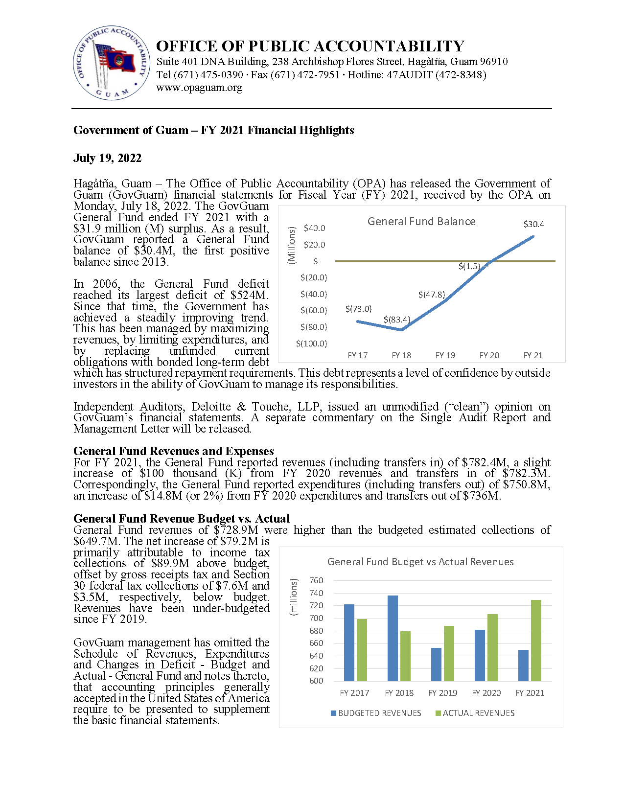 Understanding the government financial audit opinion — PASAI
