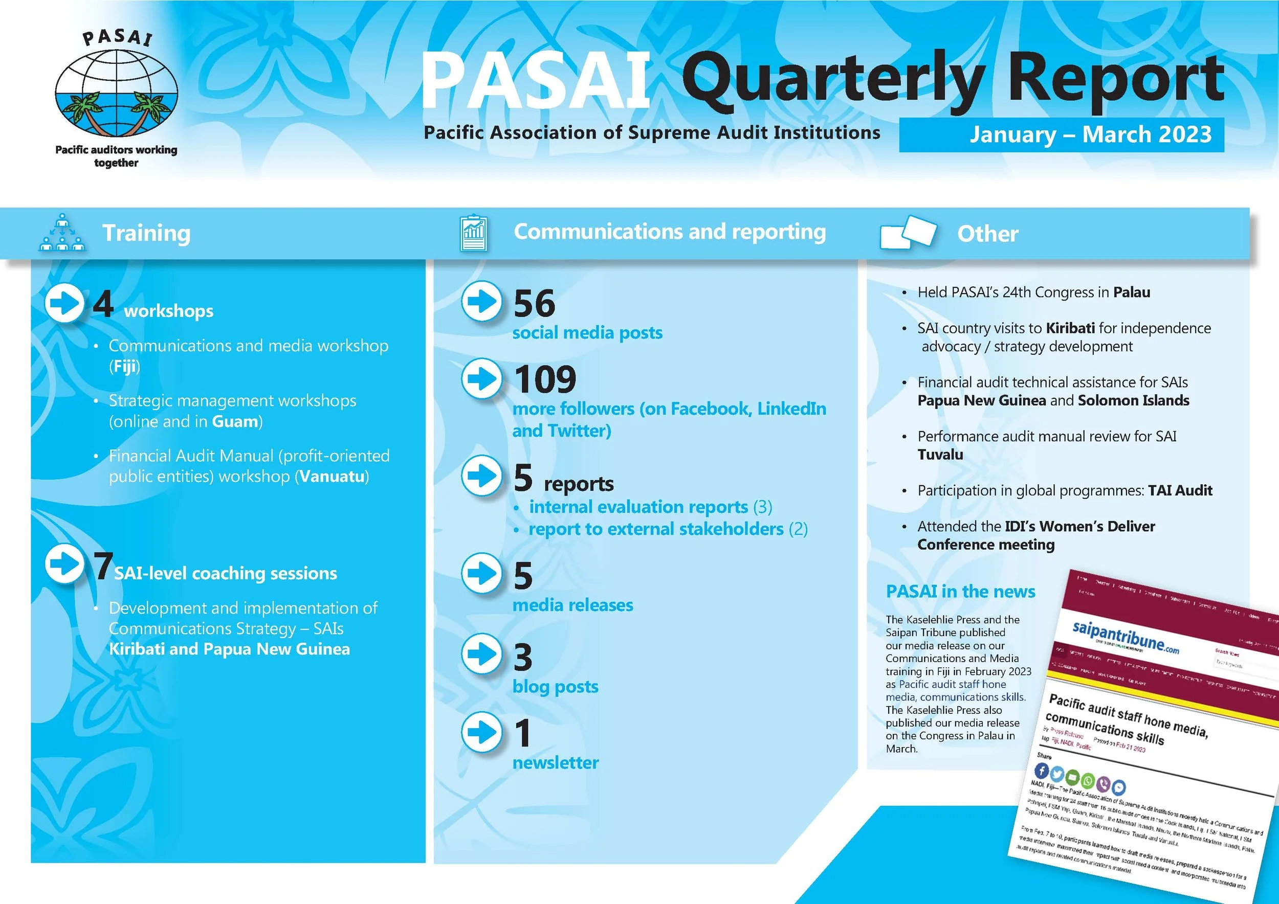 Report on PASAI's third quarter of activities now available — PASAI