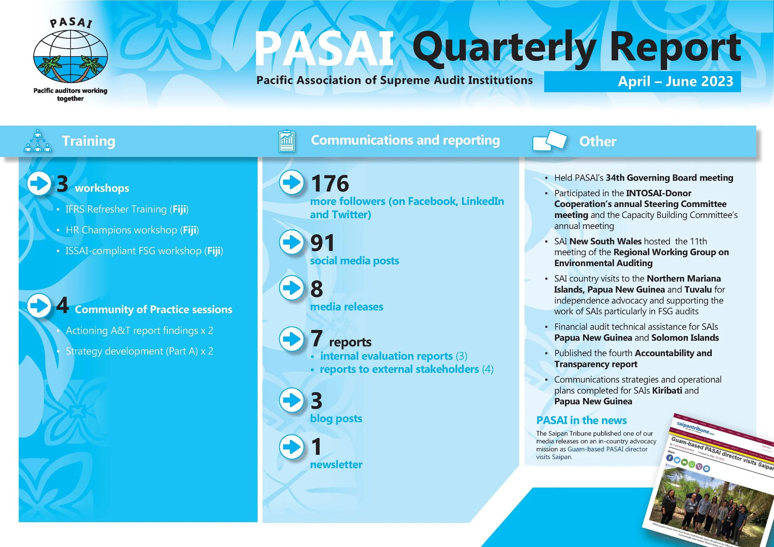 Report on PASAI's fourth quarter of activities now available — PASAI