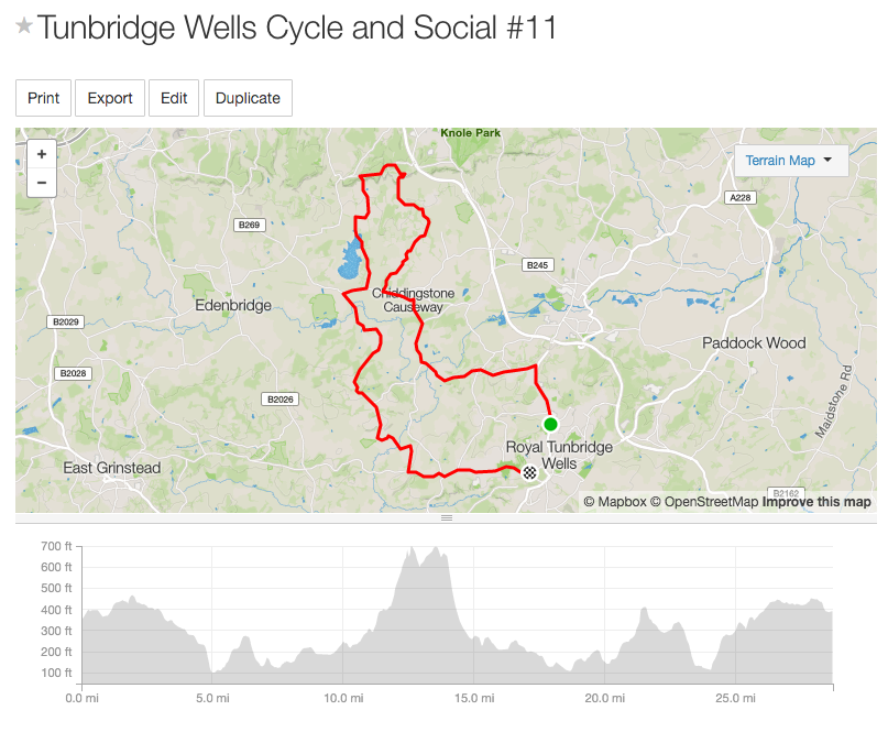 Kent cycle routes — Loop