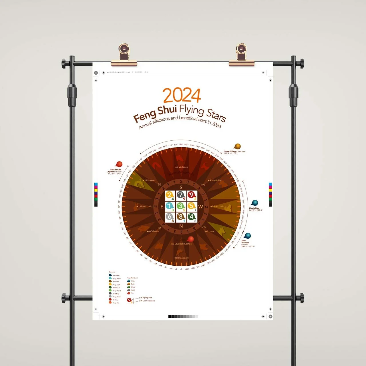 2024 Feng Shui Flying Stars Poster | KarmaWeather Shop