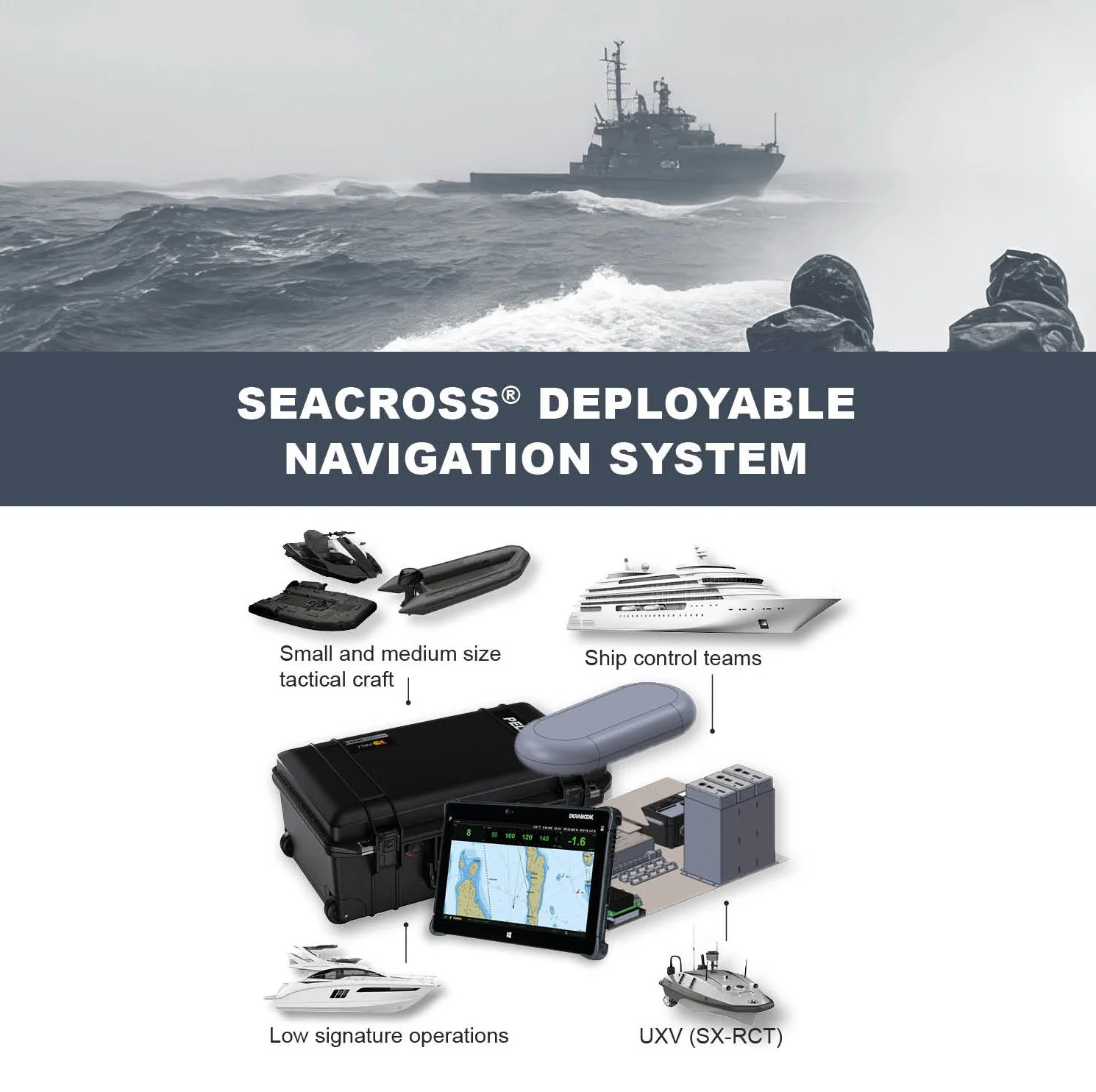 SeaCross High-Speed Navigation