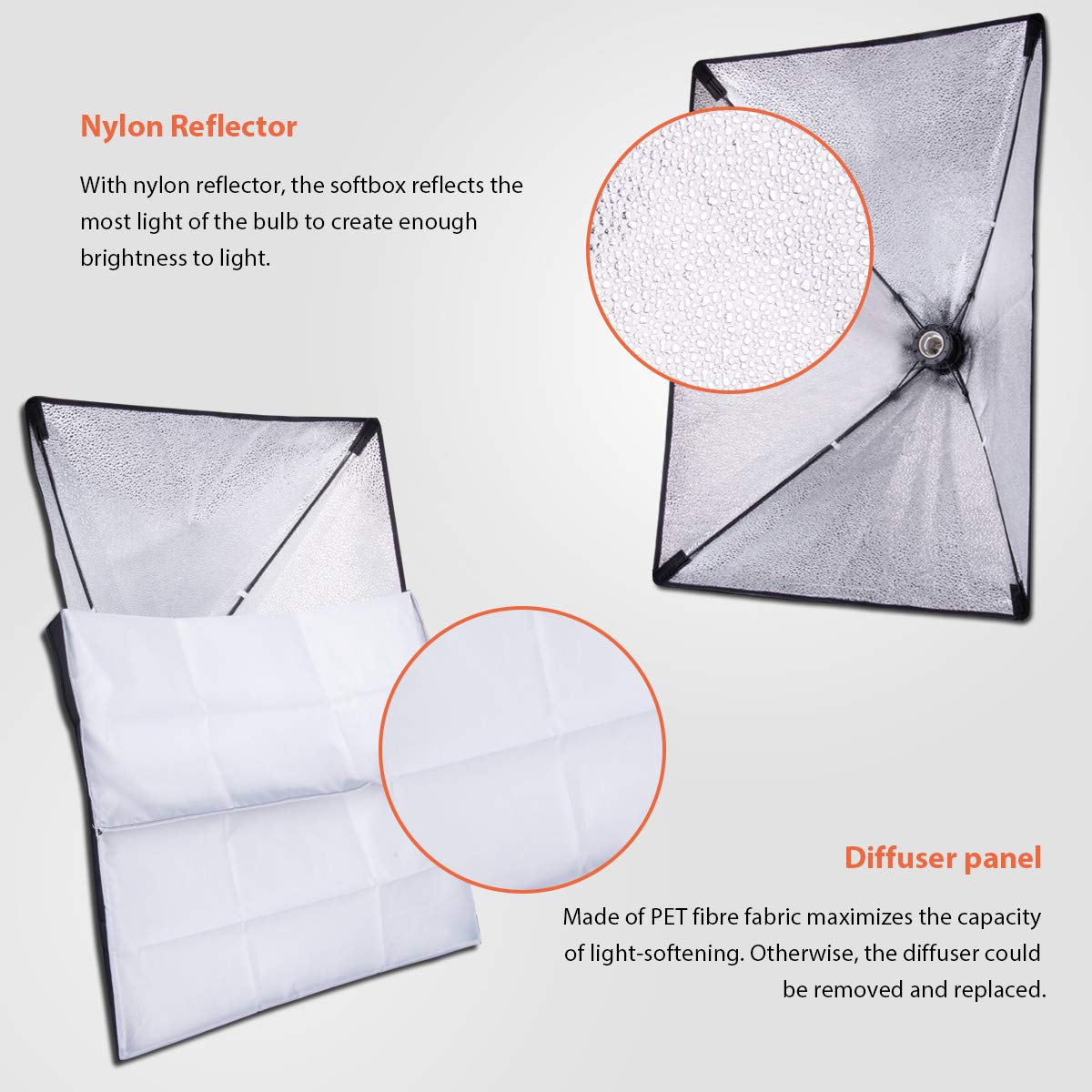 Review: HPUSN Softbox Lighting Kit — Musée Magazine