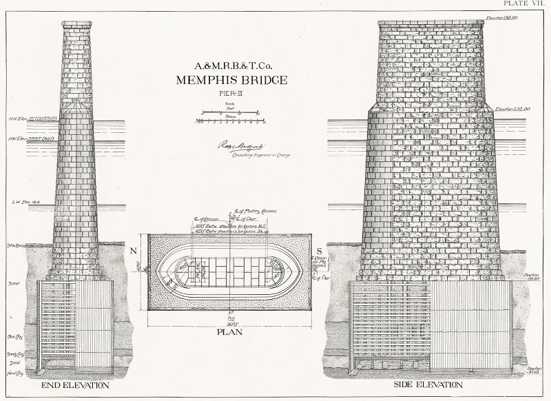 Harahan Bridge History and Big River Crossing Development — Big River ...