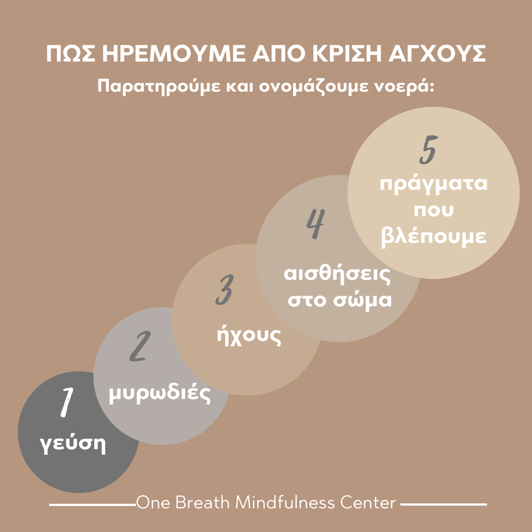 Διαφραγματική Αναπνοή για Διαχείριση Άγχους | One Breath Mindfulness Center