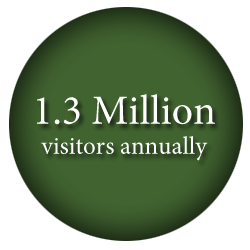 Agricenter International